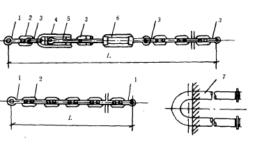 Design of weight chains for cell fender - China Marine Rubber (Qingdao ...